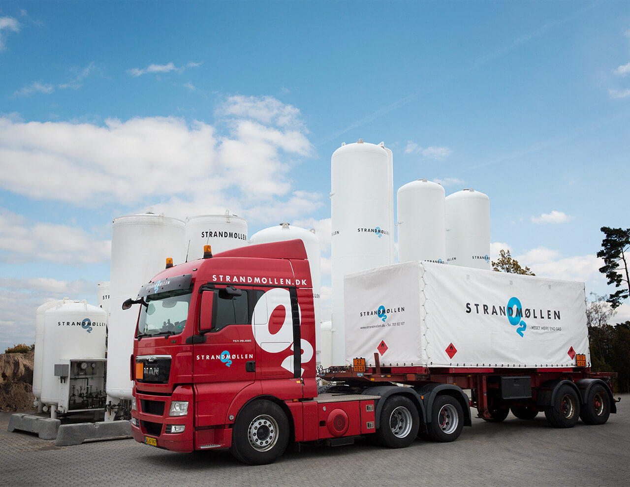 Køb brint (H2) | Brintgas | Brint Danmark | 2024